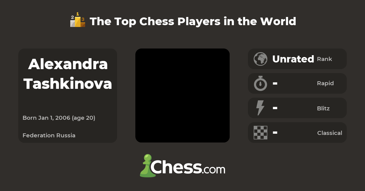 Alexandra Tashkinova | Top Chess Players - Chess.com