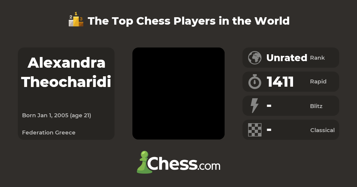 Alexandra Theocharidi | Top Chess Players - Chess.com