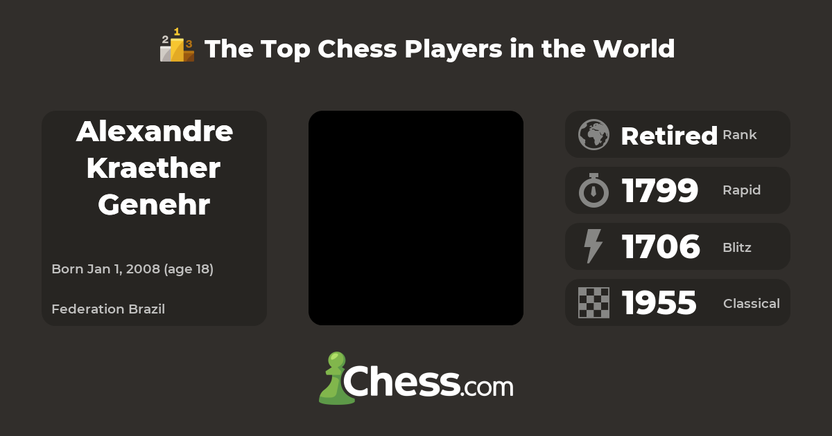 Alexandre Kraether Genehr | Top Chess Players - Chess.com