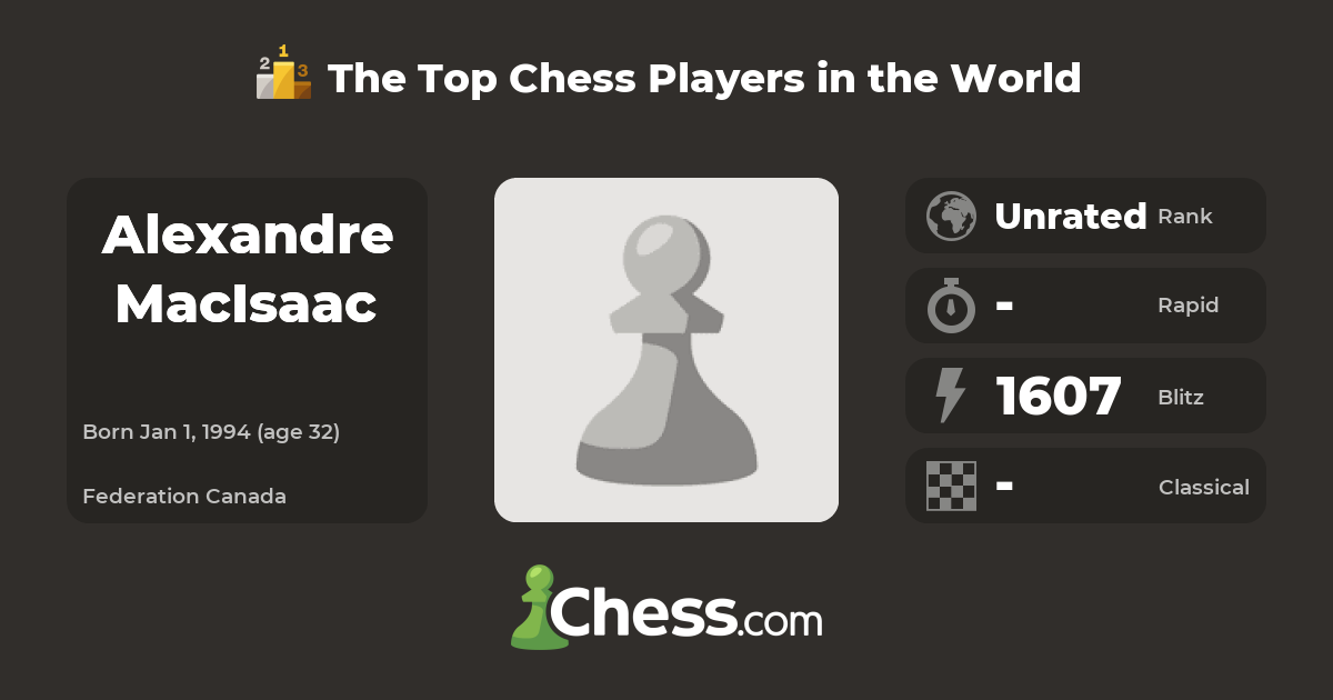 Alexandre MacIsaac | Top Chess Players - Chess.com