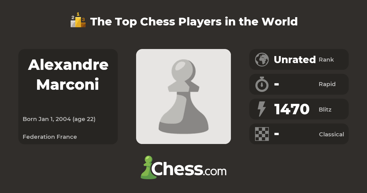 Alexandre Marconi | Top Chess Players - Chess.com