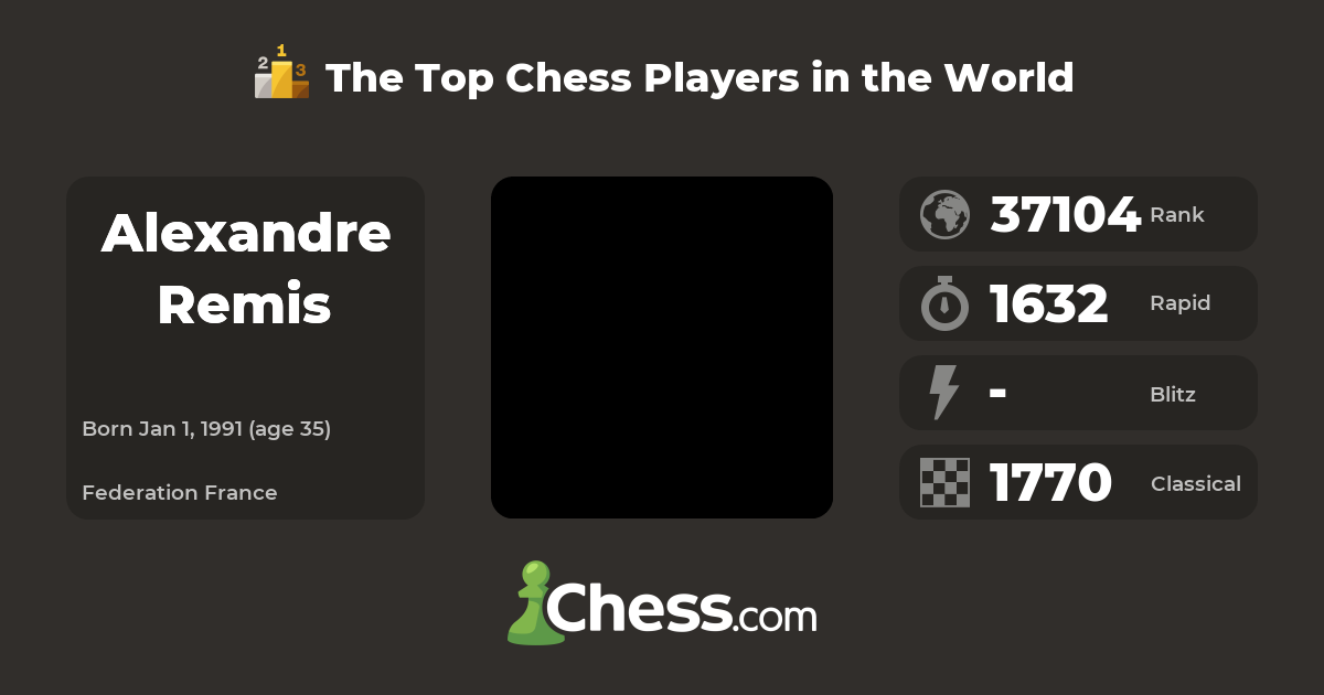 Alexandre Remis | Top Chess Players - Chess.com