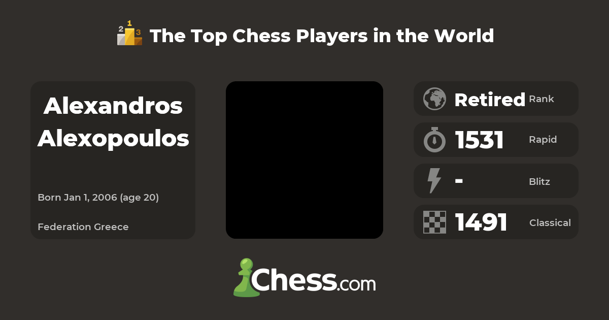 Alexandros Alexopoulos | Top Chess Players - Chess.com