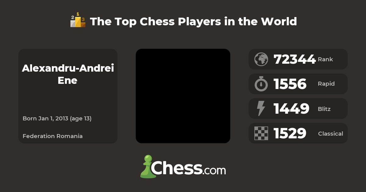 Alexandru-Andrei Ene | Top Chess Players - Chess.com