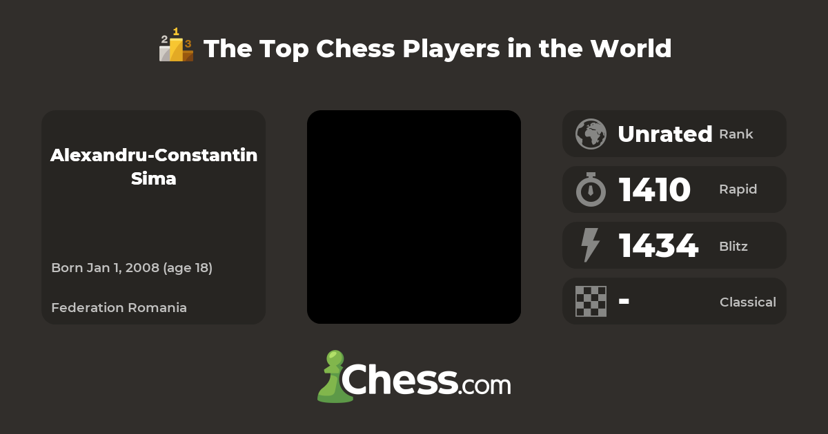 Alexandru-Constantin Sima | Top Chess Players - Chess.com