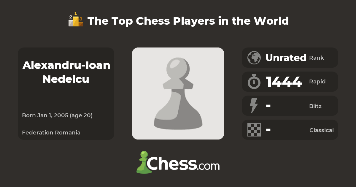 Alexandru-Ioan Nedelcu | Top Chess Players - Chess.com