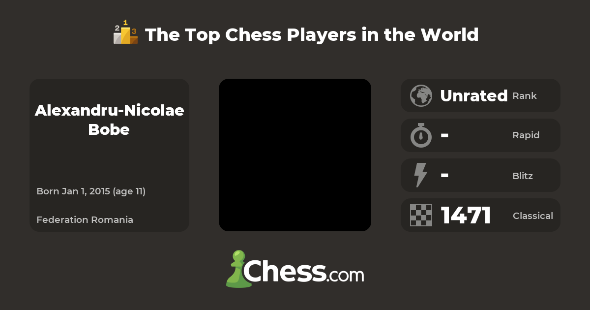 Alexandru-Nicolae Bobe | Top Chess Players - Chess.com