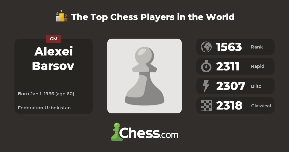 Alexei Barsov | Top Chess Players - Chess.com