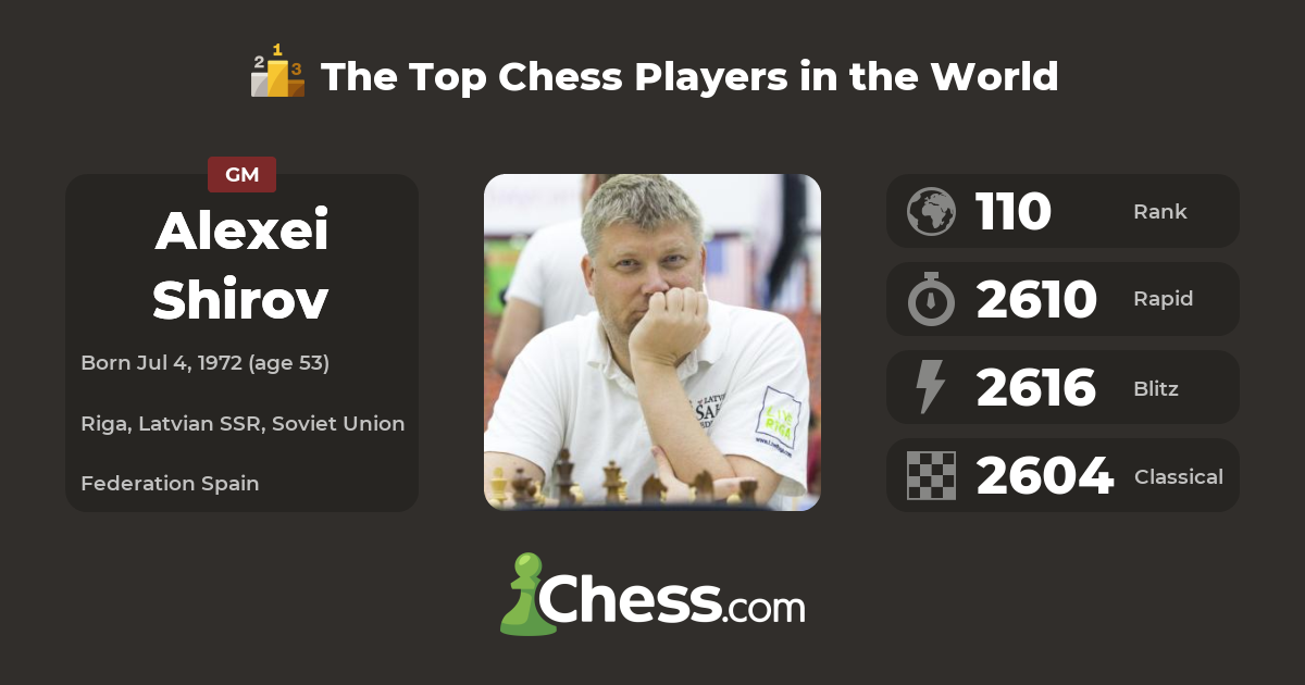 Alexei Shirov | Top Chess Players - Chess.com