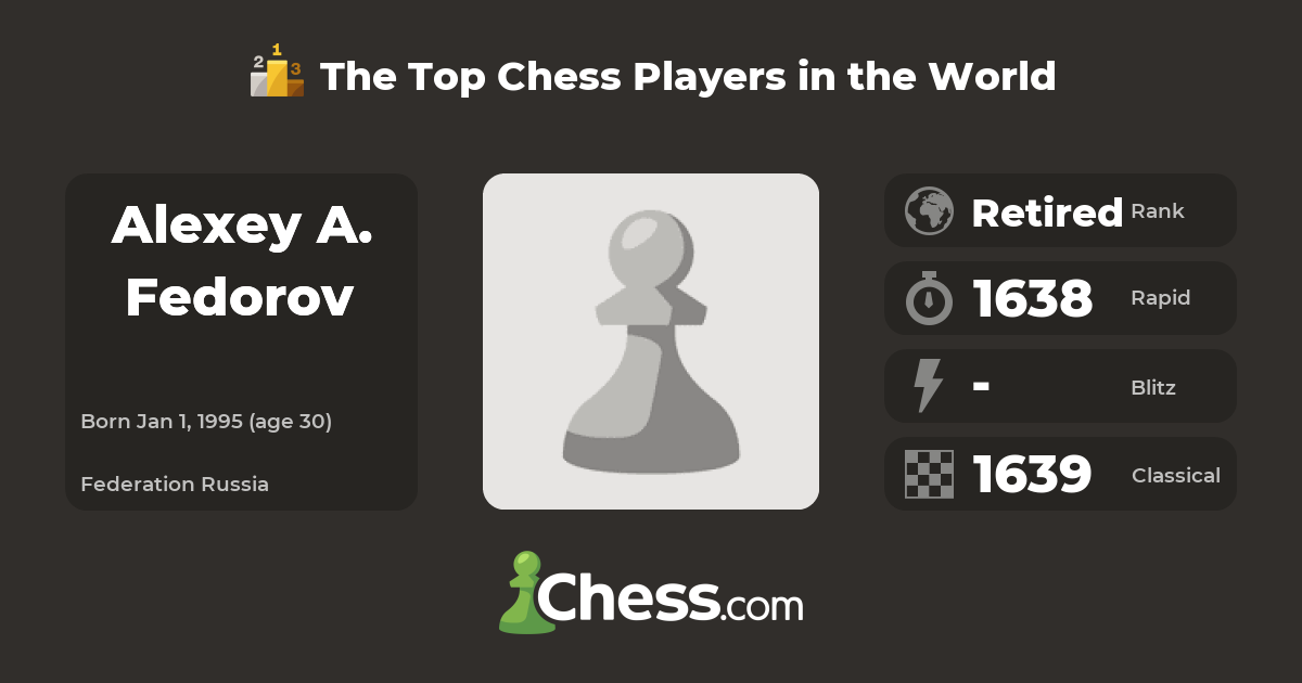 Alexey A. Fedorov | Top Chess Players - Chess.com