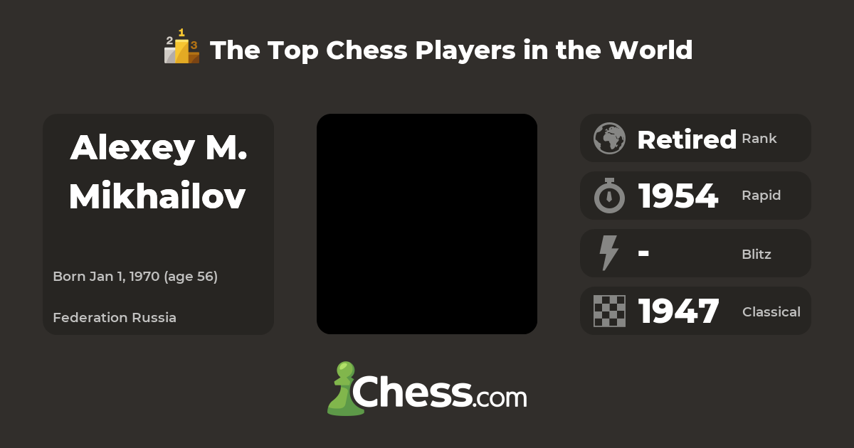 Alexey M. Mikhailov | Top Chess Players - Chess.com