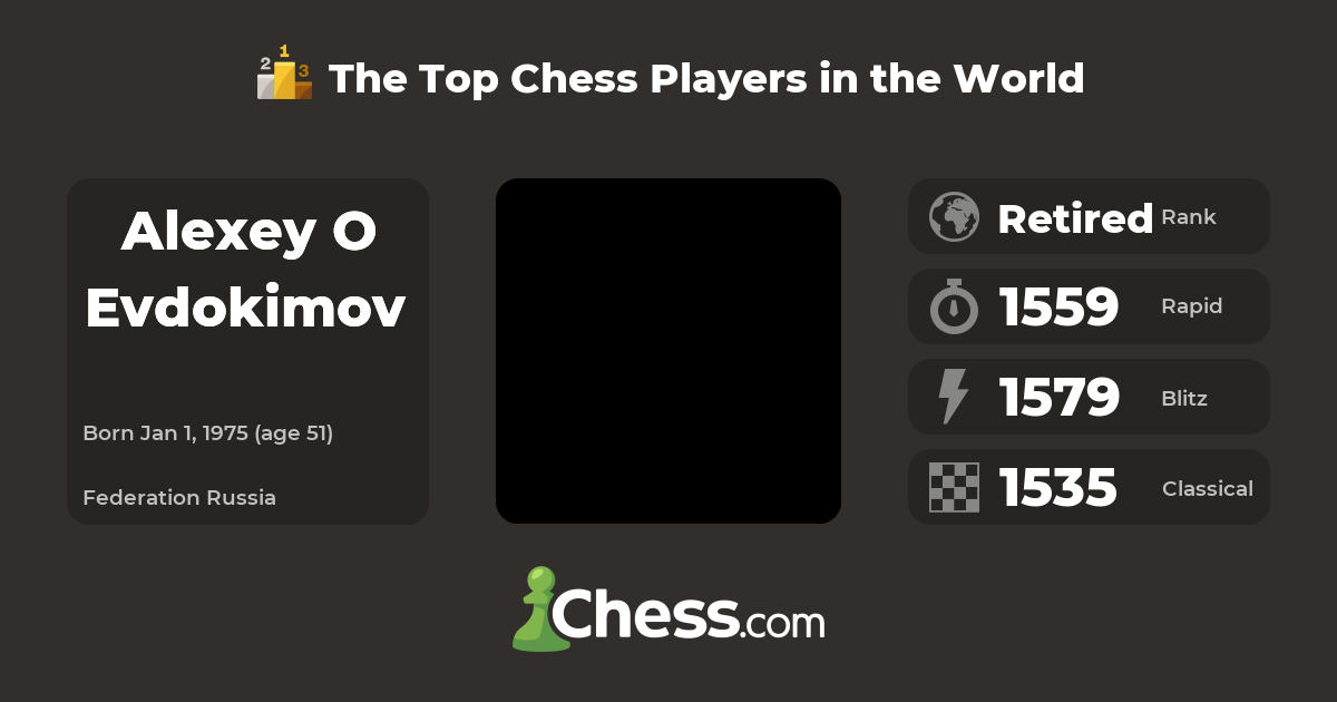 Alexey O Evdokimov | Top Chess Players - Chess.com