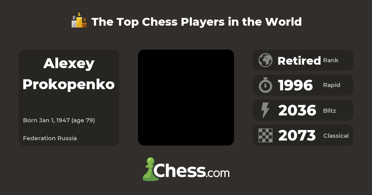 Alexey Prokopenko | Top Chess Players - Chess.com
