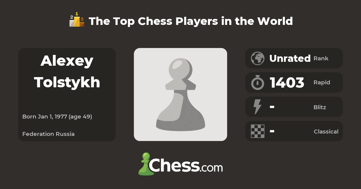 Alexey Tolstykh | Top Chess Players - Chess.com