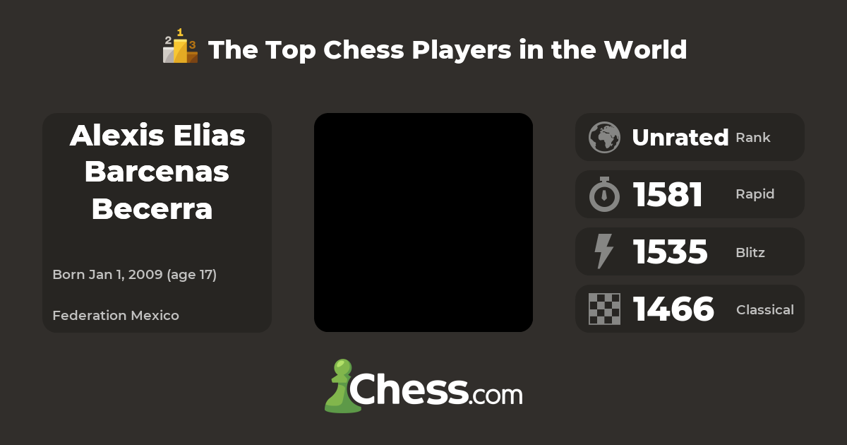 Alexis Elias Barcenas Becerra | Top Chess Players - Chess.com