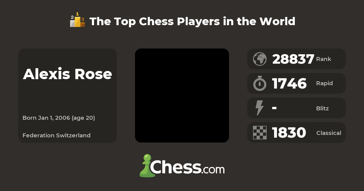 Alexis Rose | Top Chess Players - Chess.com