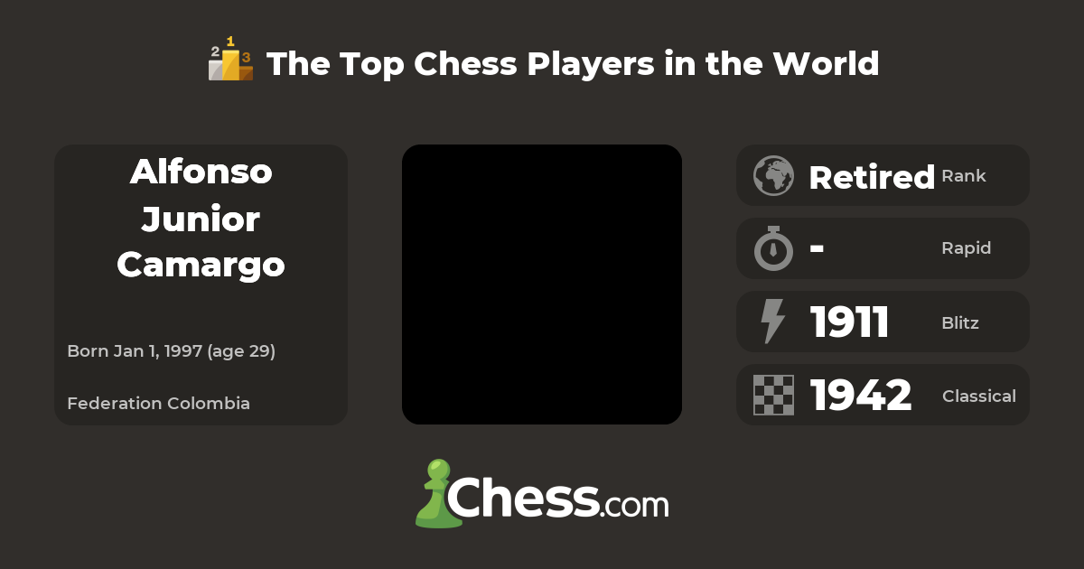 Alfonso Junior Camargo | Top Chess Players - Chess.com