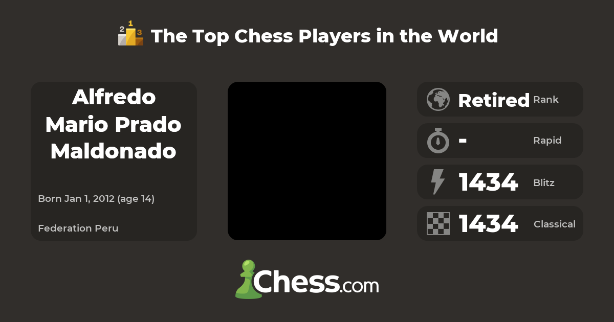 Alfredo Mario Prado Maldonado | Top Chess Players - Chess.com
