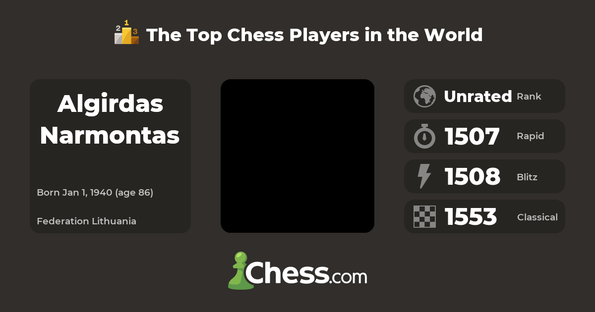Algirdas Narmontas | Top Chess Players - Chess.com
