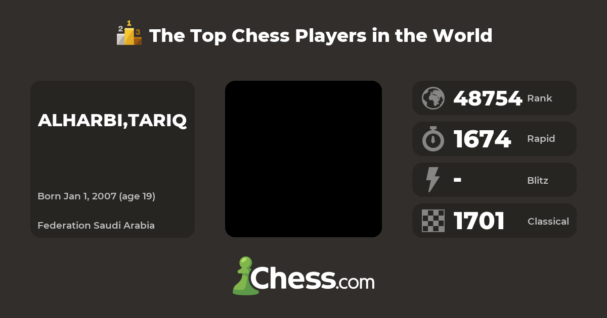 ALHARBI,TARIQ | Top Chess Players - Chess.com