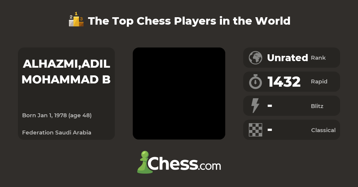 ALHAZMI,ADIL MOHAMMAD B | Top Chess Players - Chess.com