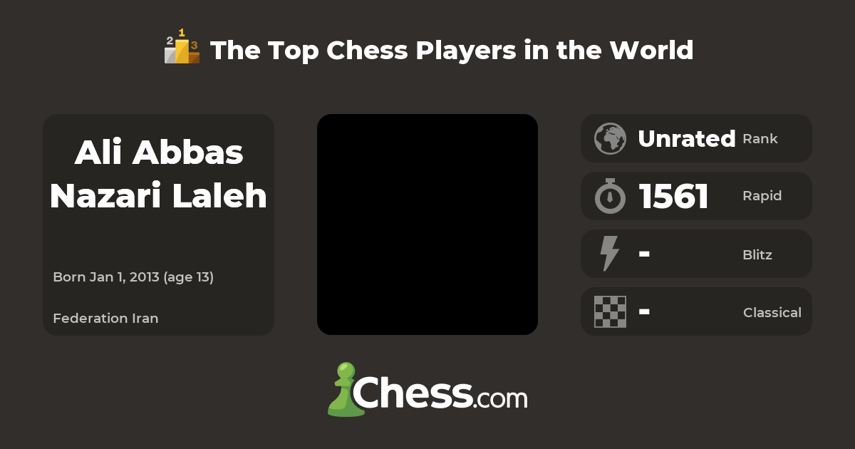 Ali Abbas Nazari Laleh | Top Chess Players - Chess.com