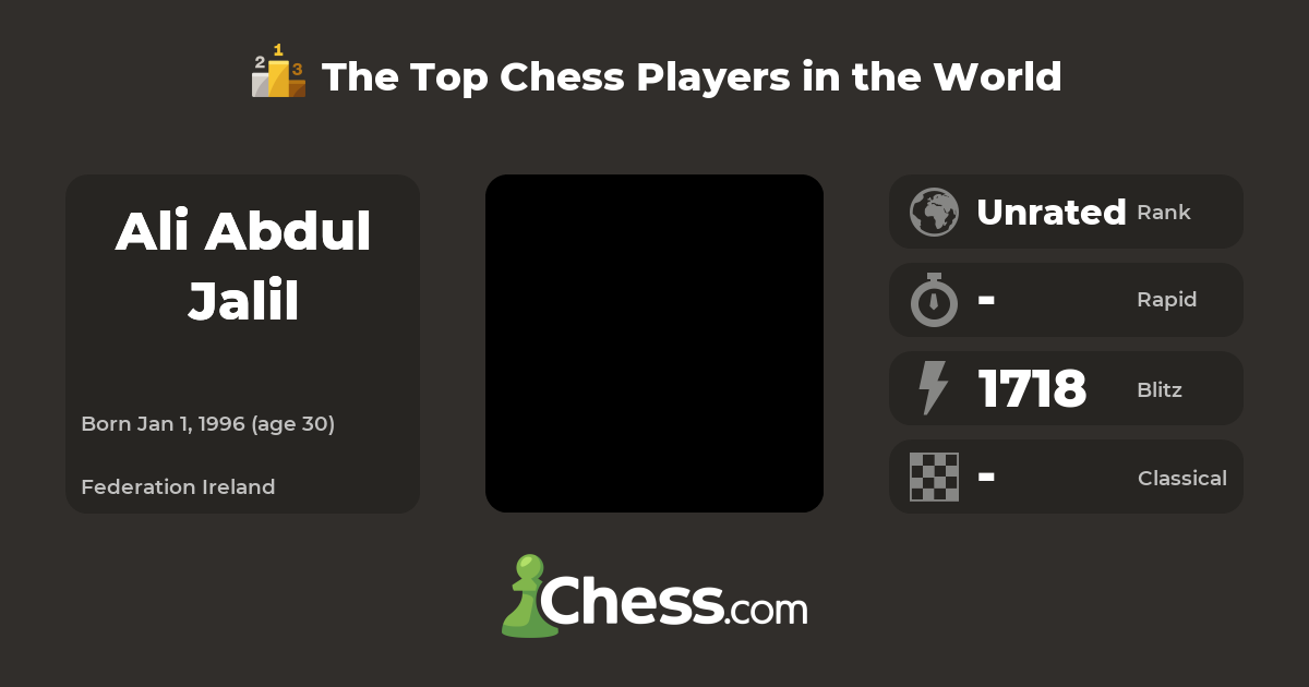 Ali Abdul Jalil | Top Chess Players - Chess.com
