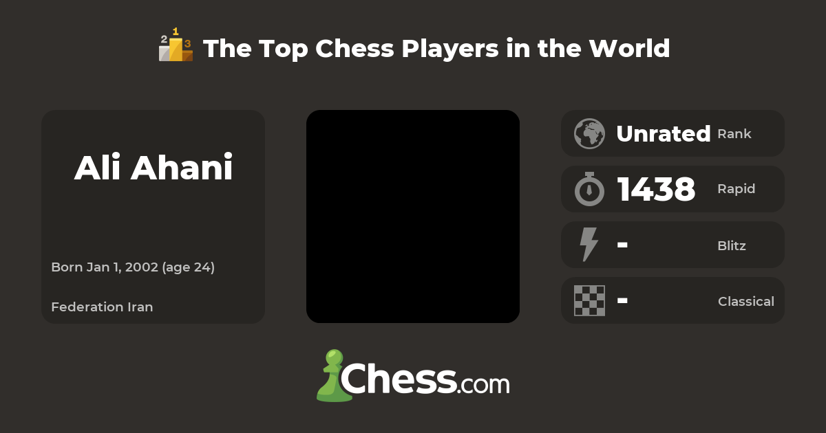 Ali Ahani | Top Chess Players - Chess.com