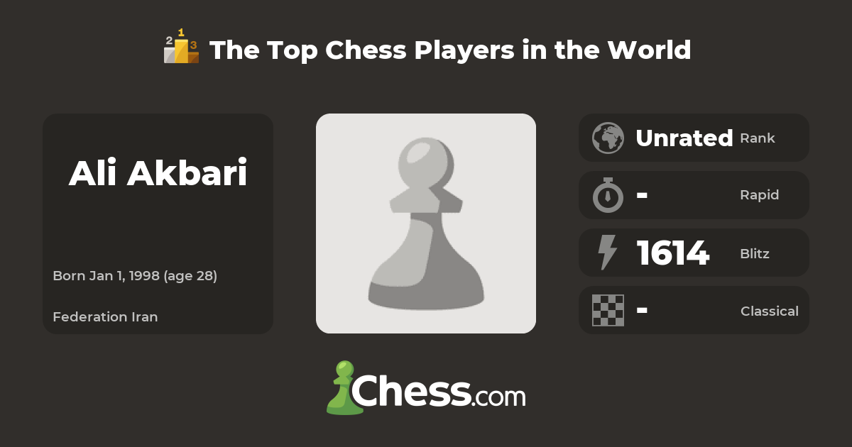 Ali Akbari | Top Chess Players - Chess.com