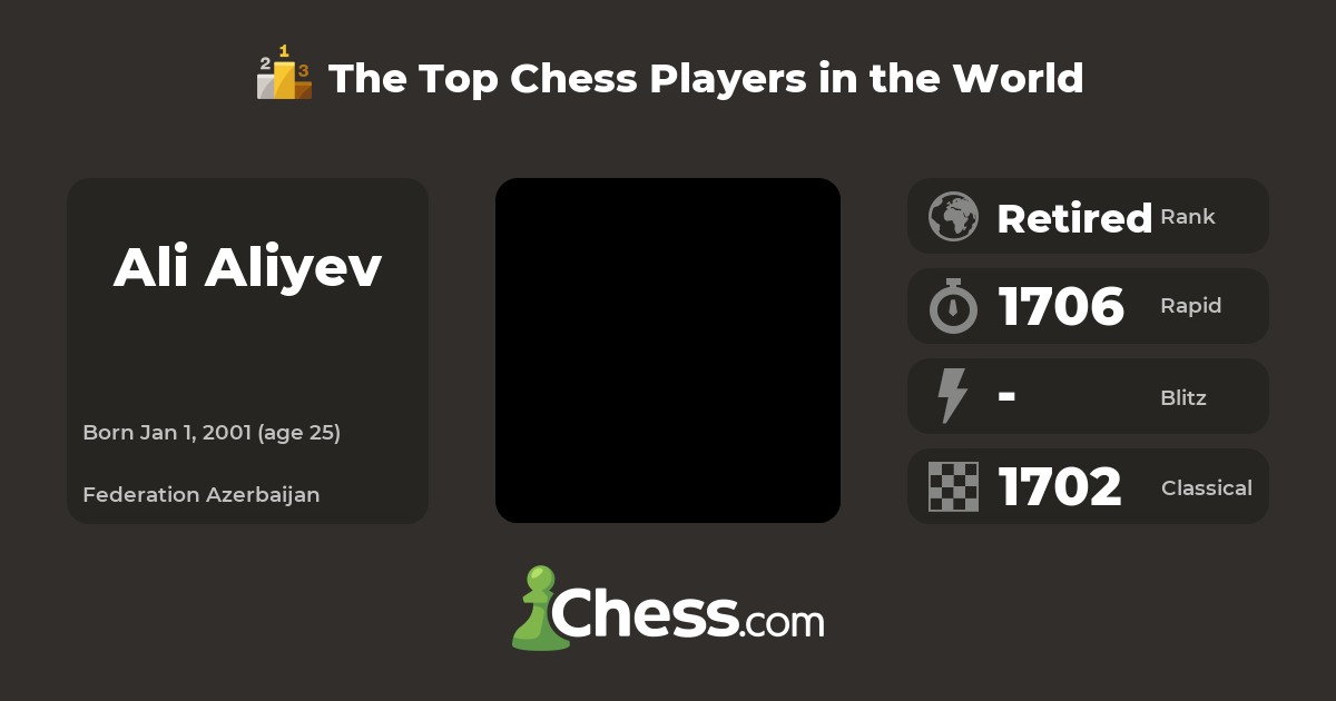 Ali Aliyev | Top Chess Players - Chess.com