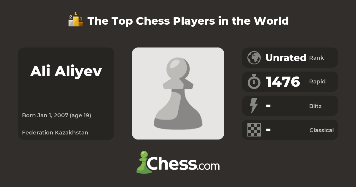 Ali Aliyev | Top Chess Players - Chess.com