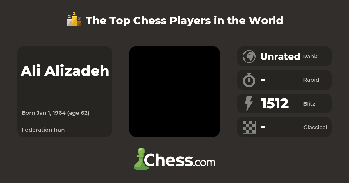 Ali Alizadeh | Top Chess Players - Chess.com