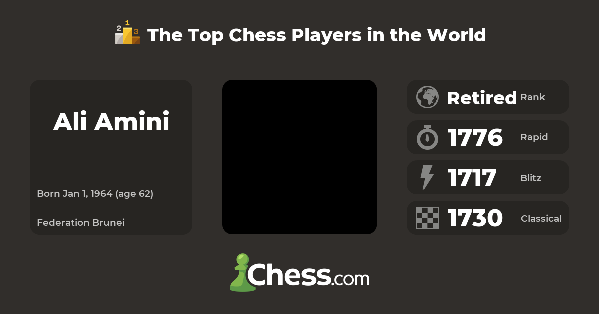Ali Amini | Top Chess Players - Chess.com