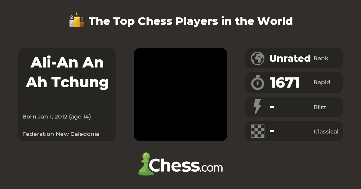 Ali-An An Ah Tchung | Top Chess Players - Chess.com