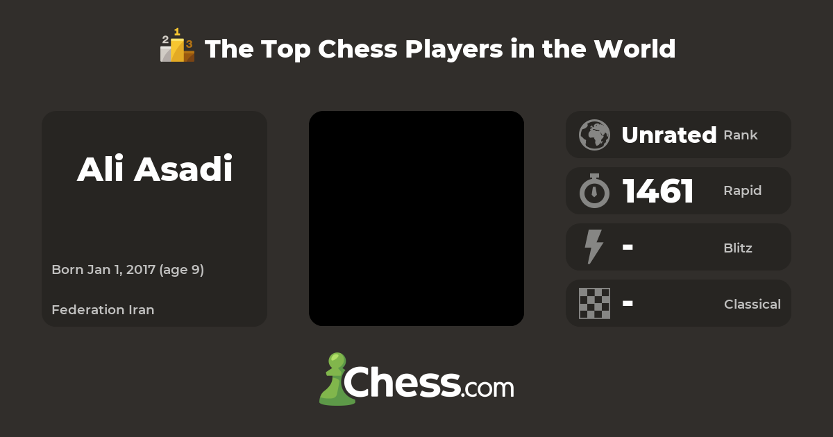 Ali Asadi | Top Chess Players - Chess.com