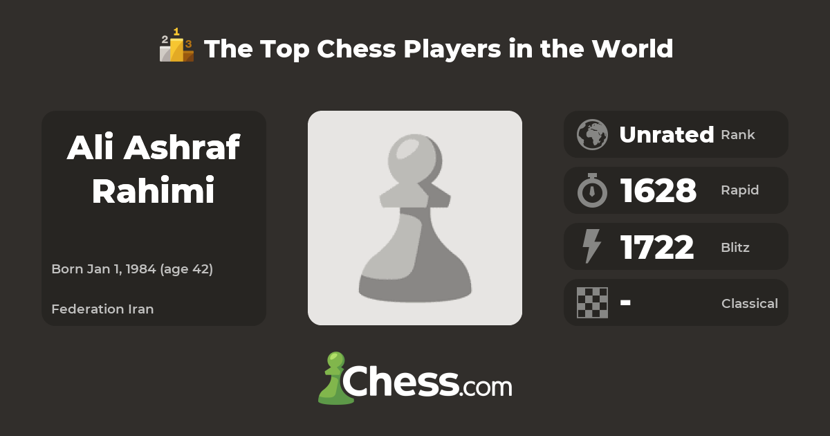 Ali Ashraf Rahimi | Top Chess Players - Chess.com