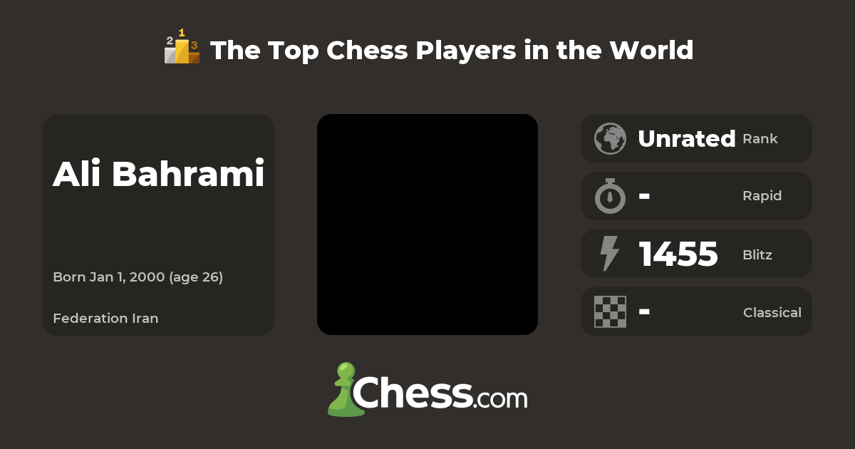 Ali Bahrami | Top Chess Players - Chess.com