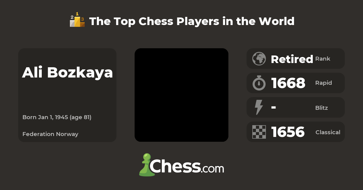 Ali Bozkaya | Top Chess Players - Chess.com