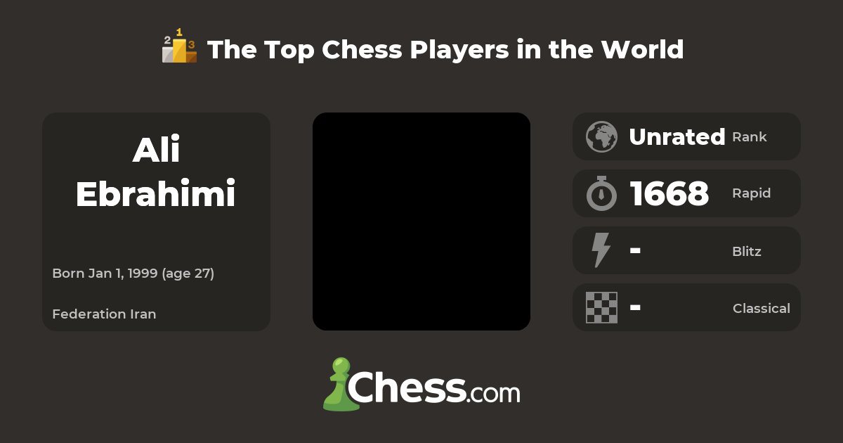 Ali Ebrahimi | Top Chess Players - Chess.com