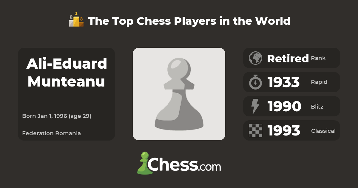 Ali-Eduard Munteanu | Top Chess Players - Chess.com