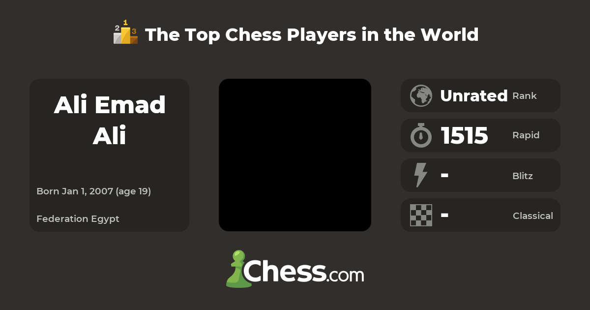 Ali Emad Ali | Top Chess Players - Chess.com