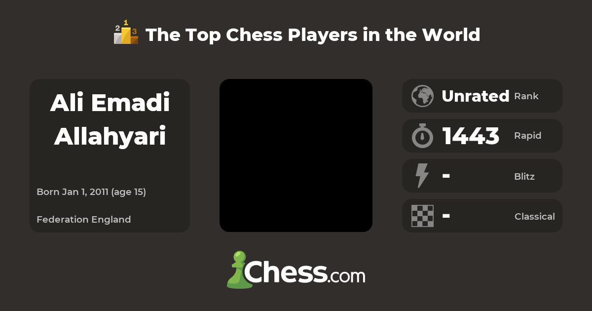 Ali Emadi Allahyari | Top Chess Players - Chess.com