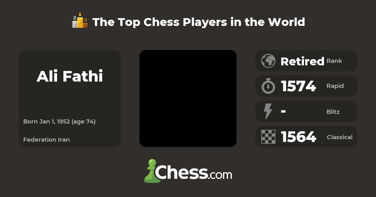 Ali Fathi | Top Chess Players - Chess.com