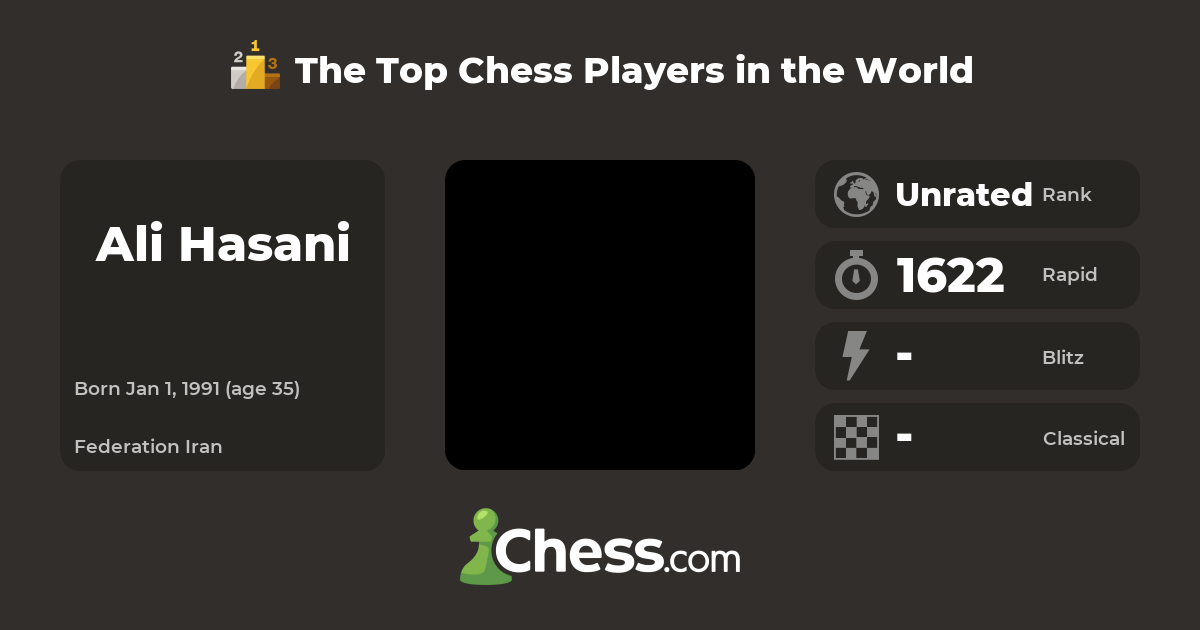 Ali Hasani | Top Chess Players - Chess.com