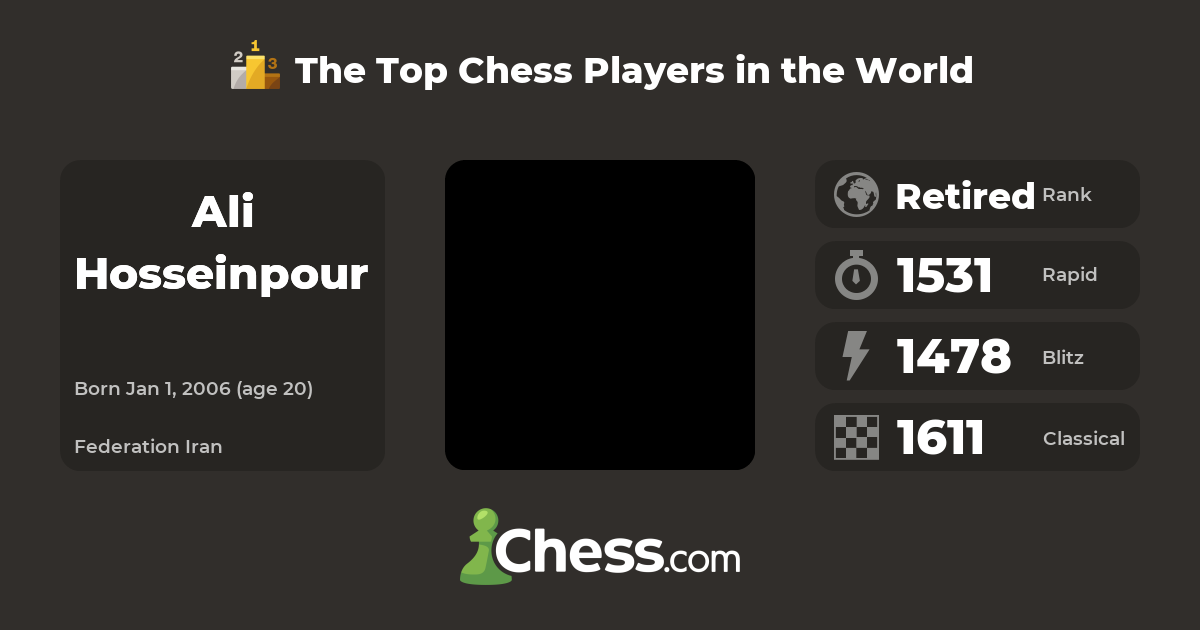 Ali Hosseinpour | Top Chess Players - Chess.com