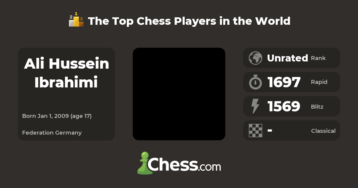 Ali Hussein Ibrahimi | Top Chess Players - Chess.com