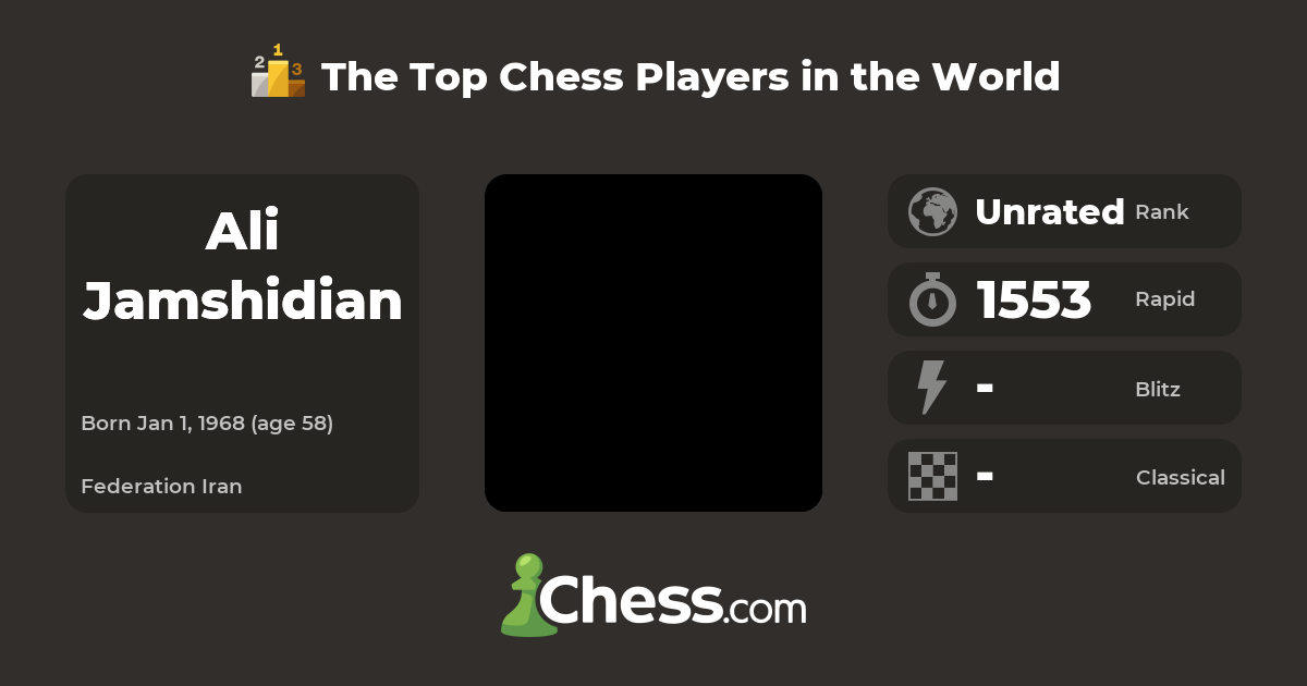 Ali Jamshidian | Top Chess Players - Chess.com