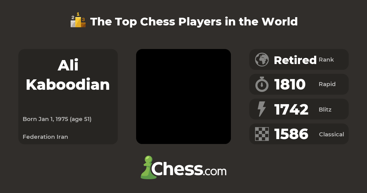 Ali Kaboodian | Top Chess Players - Chess.com