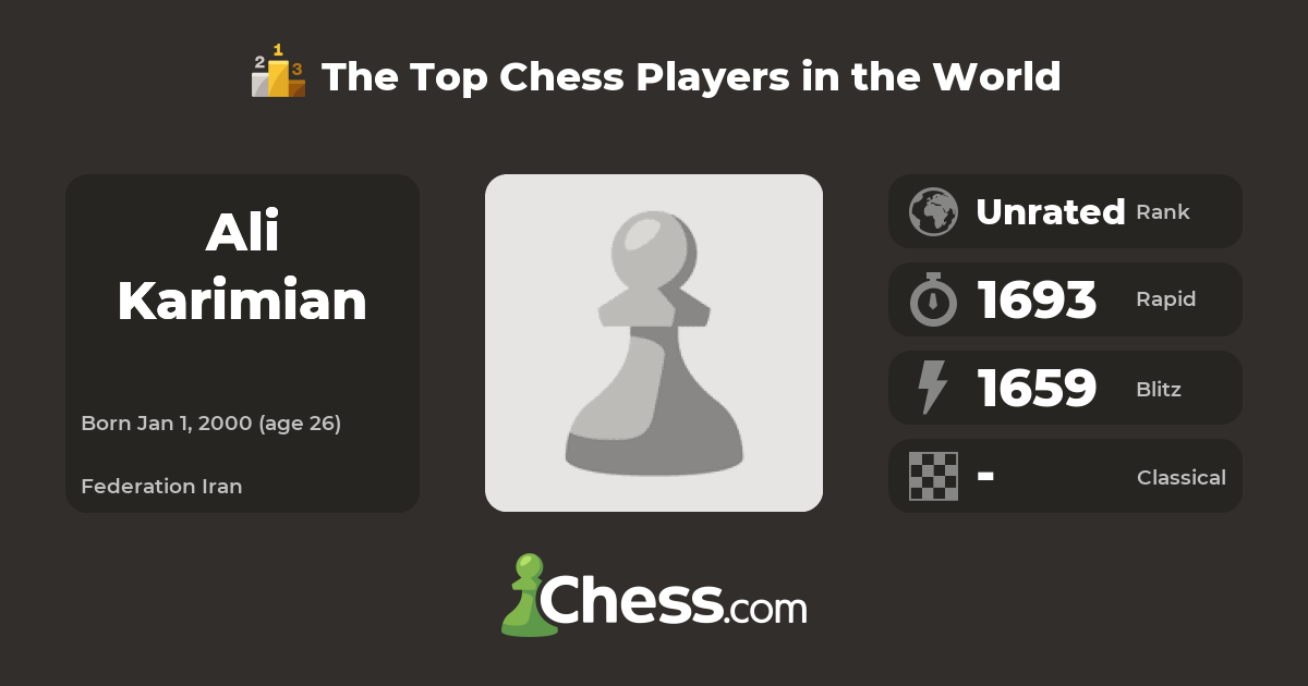 Ali Karimian | Top Chess Players - Chess.com