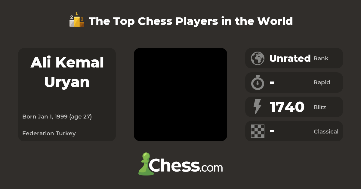 Ali Kemal Uryan | Top Chess Players - Chess.com